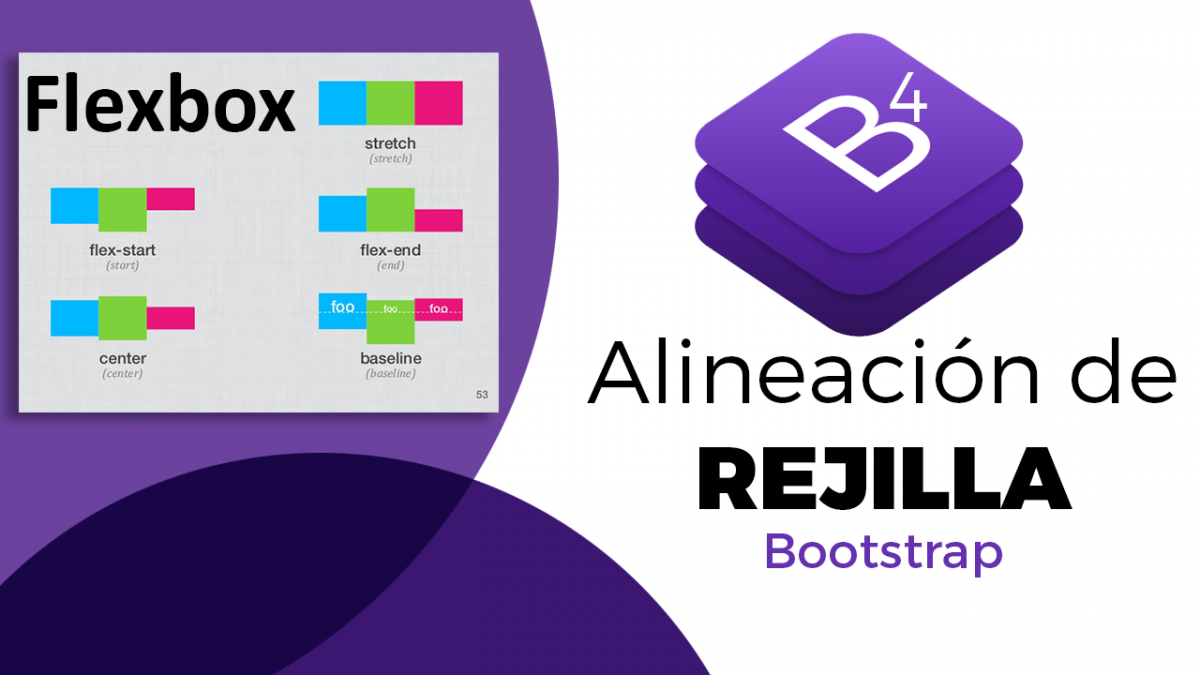 Bootstrap 4 - Alineación de Rejilla con Flexbox - render2web
